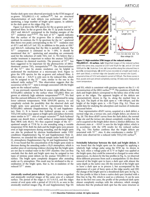Role of point defects on the reactivity of reconstructed anatase ...