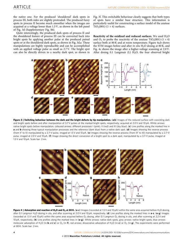 Role of point defects on the reactivity of reconstructed anatase ...