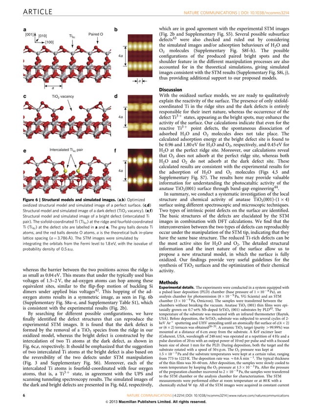 Role of point defects on the reactivity of reconstructed anatase ...