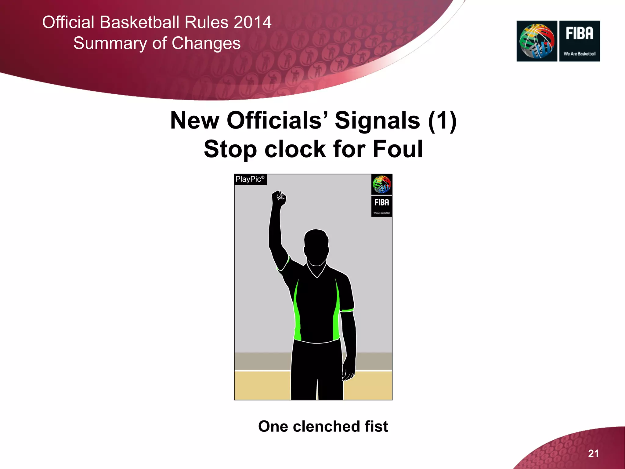 FIBA Official Basketball Rules: Summary Change 2014 | PDF