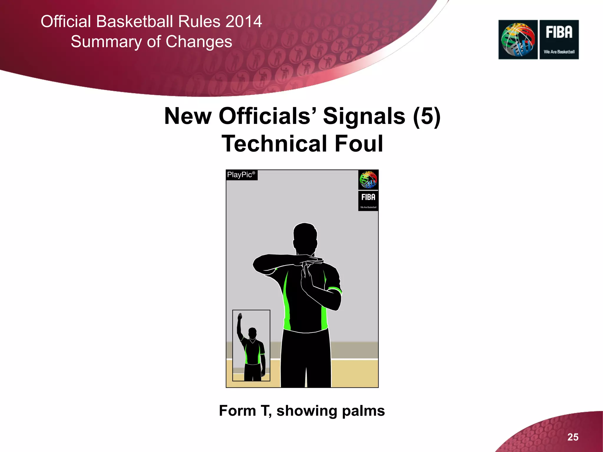 FIBA Official Basketball Rules: Summary Change 2014 | PDF