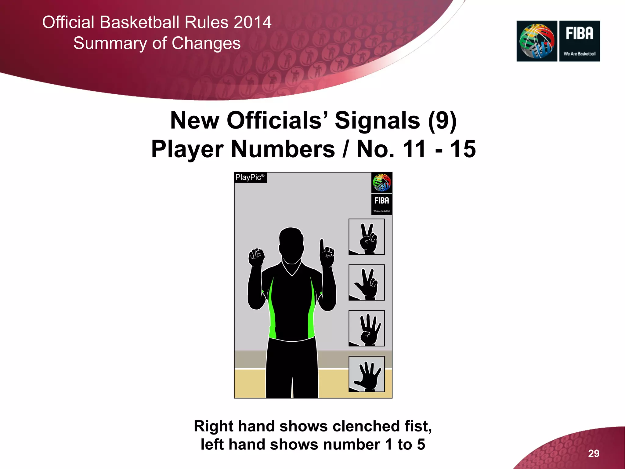 FIBA Official Basketball Rules: Summary Change 2014 | PDF