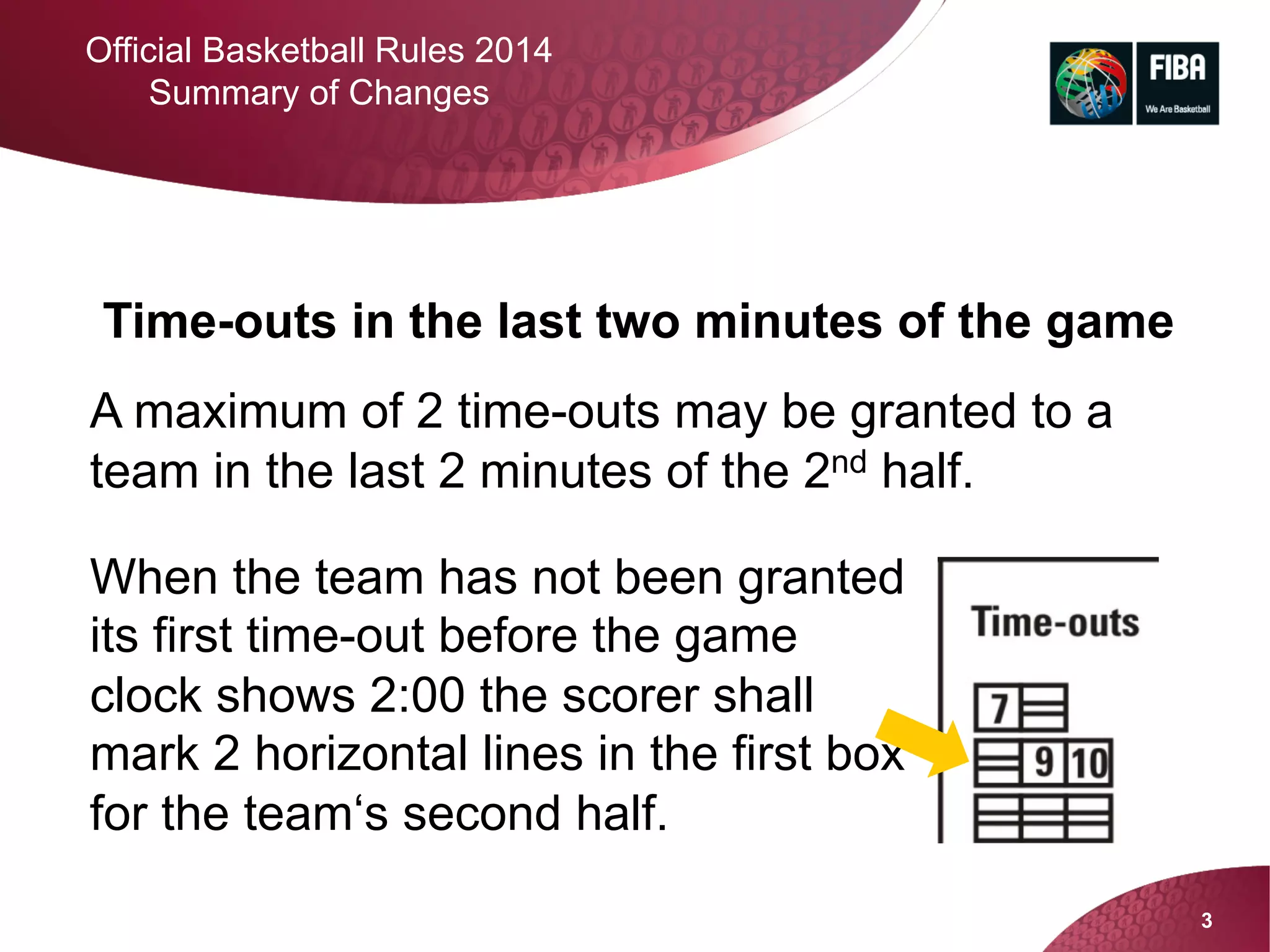 FIBA Official Basketball Rules: Summary Change 2014 | PDF