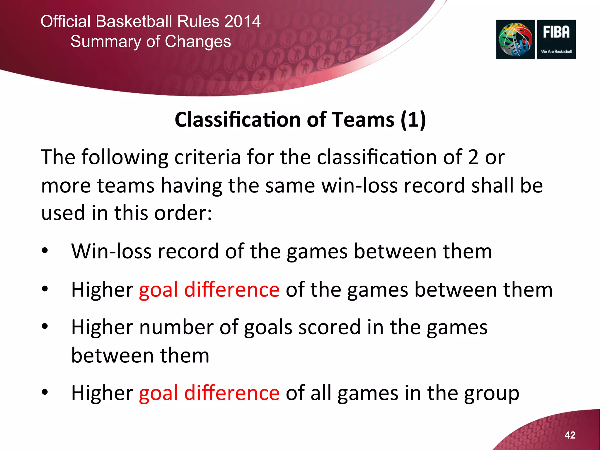 FIBA Official Basketball Rules: Summary Change 2014 | PDF