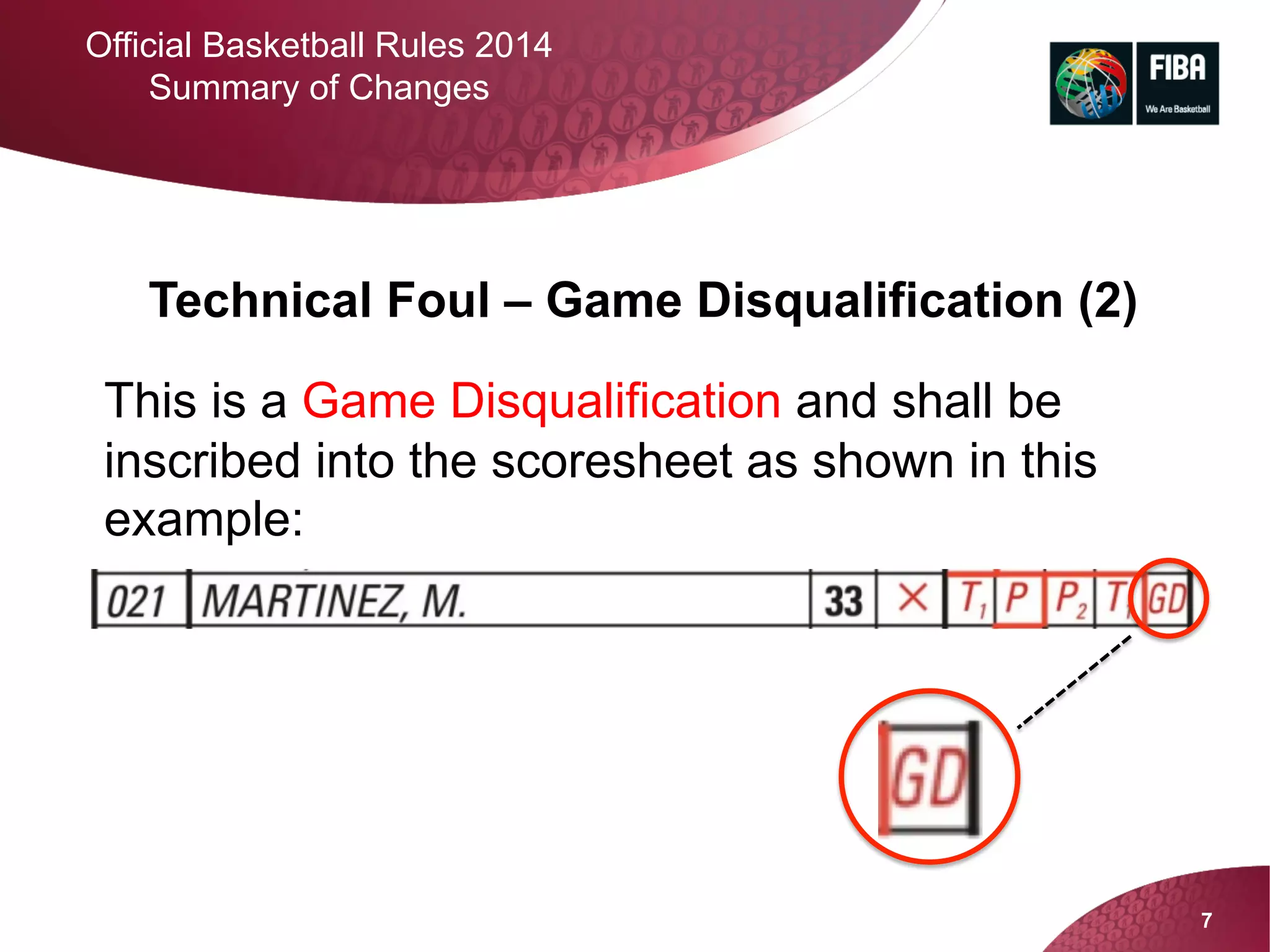 FIBA Official Basketball Rules: Summary Change 2014 | PDF