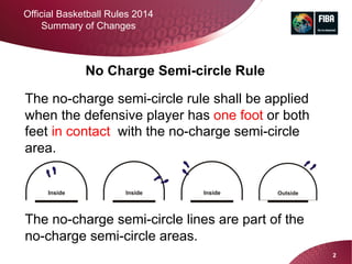 FIBA Official Basketball Rules: Summary Change 2014 | PDF