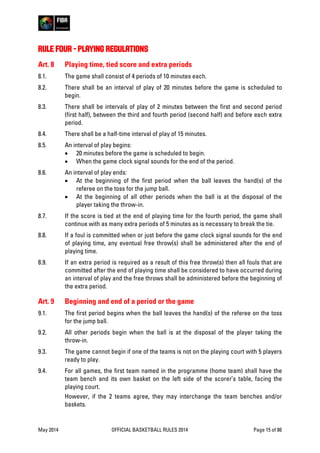 FIBA Official Basketball Rules 2014 | PDF