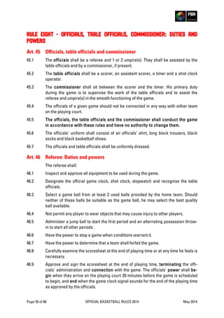 FIBA Official Basketball Rules 2014 | PDF