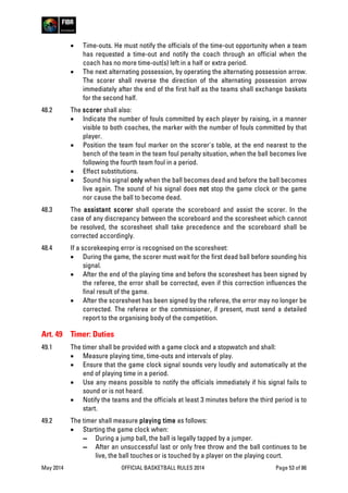 FIBA Official Basketball Rules 2014 | PDF