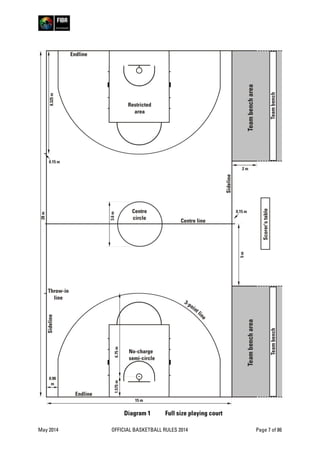 Fiba Basketball Court Diagram