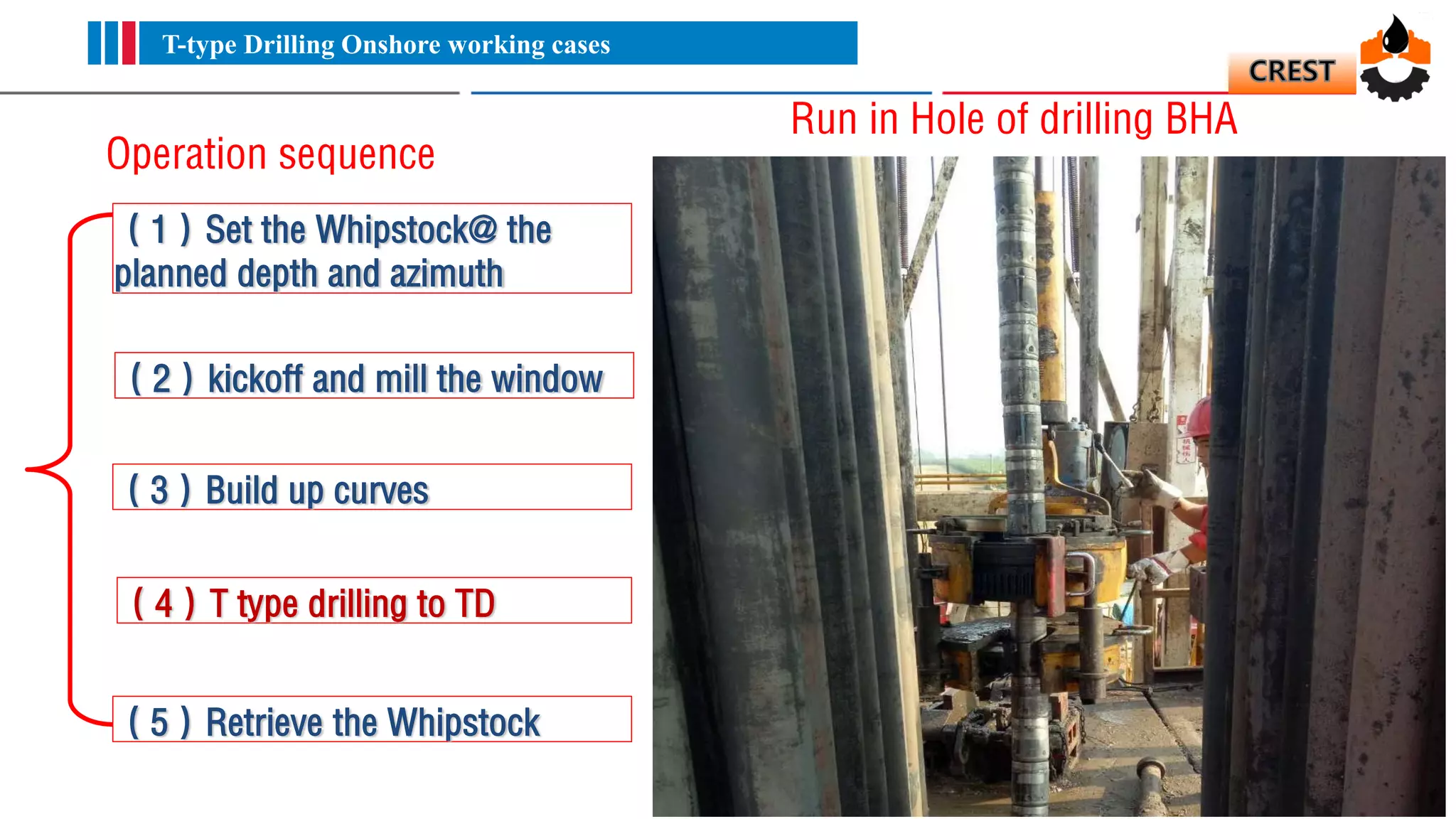 00 flexible drill pipe usr -ultra short radius drilling - | PDF
