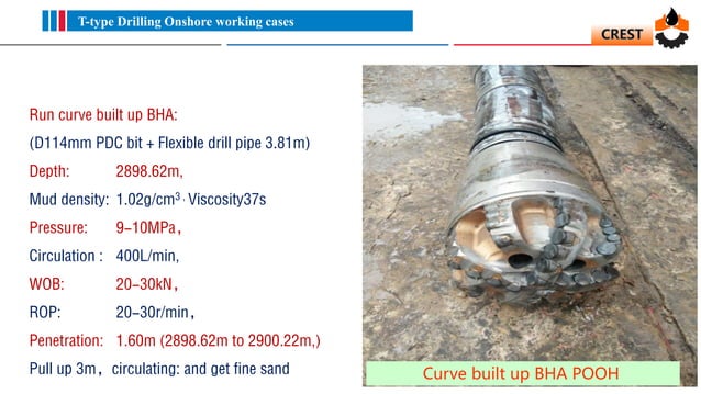 00 flexible drill pipe usr -ultra short radius drilling - | PPT | Free ...