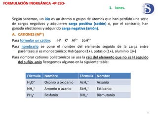 01_formulación inorgánica 2º Bachillerato | PPTX