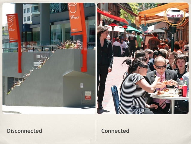 The Art and Science of Placemaking | PPT