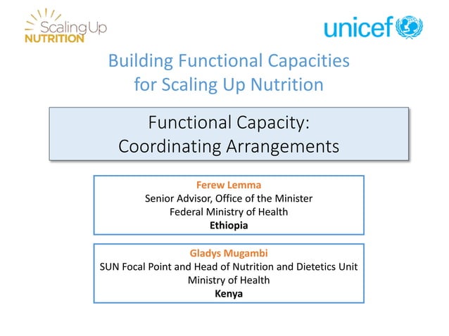 00 functional capacities presentations | PPT