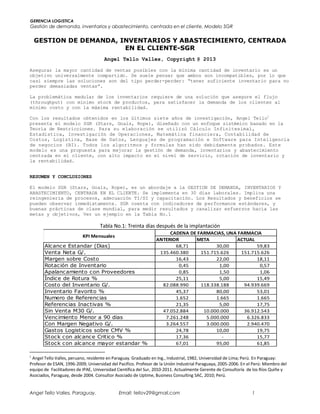 00 gestión de inventario y compras sgr | PDF