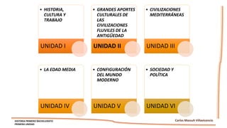 HISTORIA: DESTREZAS UNIDAD UNO | PDF