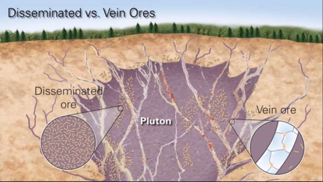 Hydrothermal Ore Deposits: A DISCUSSION | PPTX