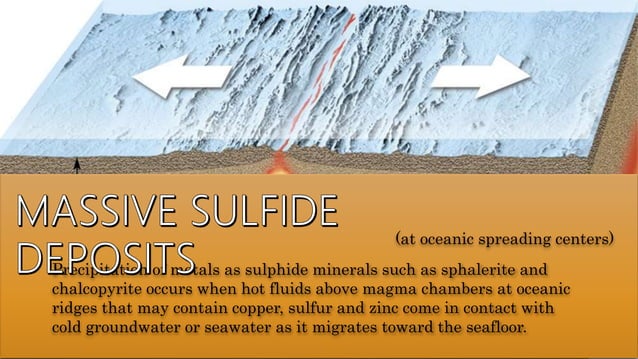 Hydrothermal Ore Deposits: A DISCUSSION | PPTX