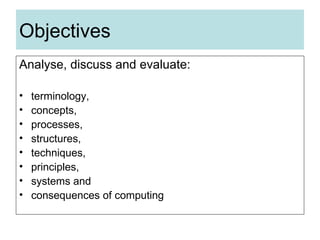 IB Intro to CS | PPS