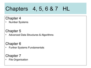 IB Intro to CS | PPS