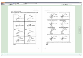 iesna lm63 02-02 | PDF