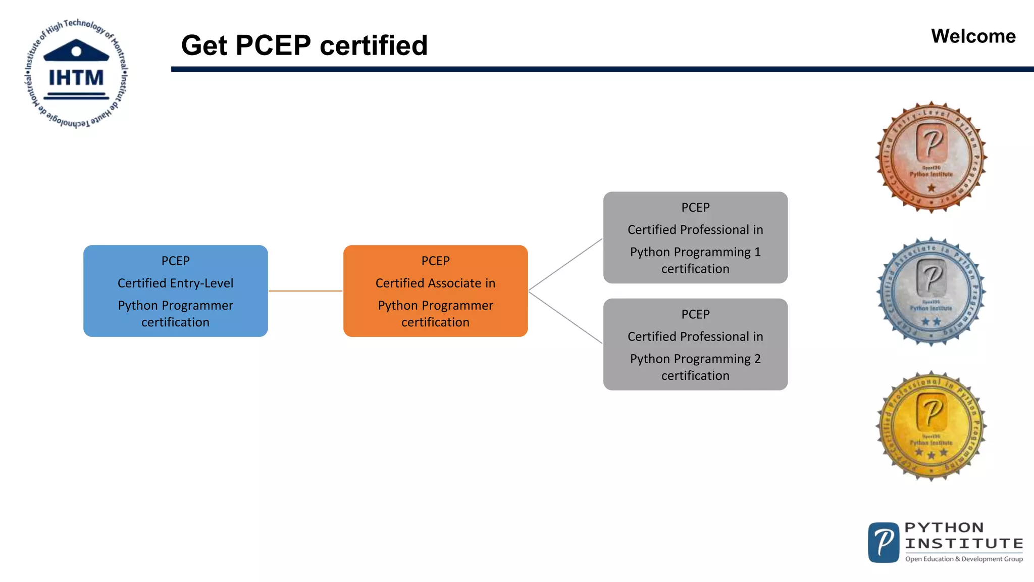 Python PCEP Welcome Opening | PPTX