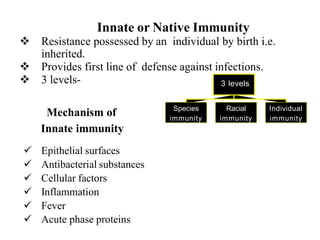 Immunity- Microbiology-Jayesh Sir.pdf