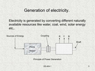00 intro.ppt | Science
