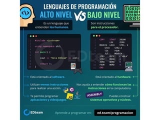 Introducción al lenguaje de programación Python | PDF