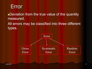 00 Introduction to measurement in engineering physics | PPT