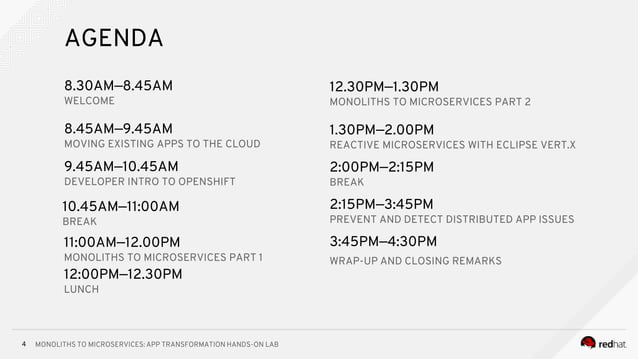 Monoliths to Microservices: App Transformation - introduction | PPT