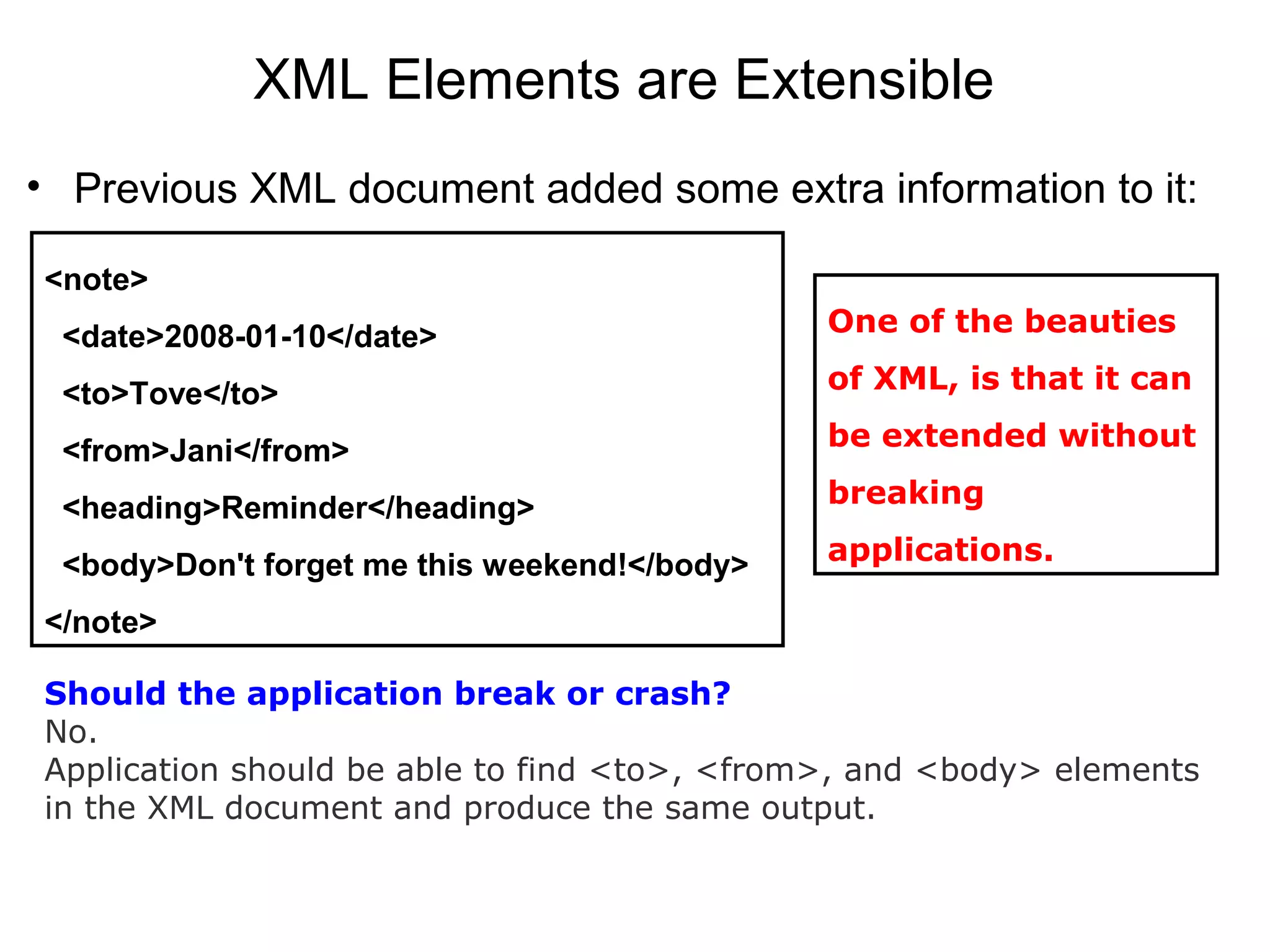 00 introduction | PPT | Web Design and HTML | Internet