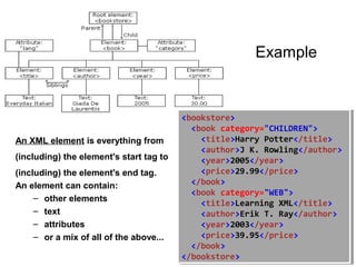 00 introduction | PPT
