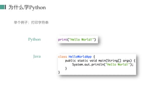 Python Introduction, Why python how to learn? | PDF