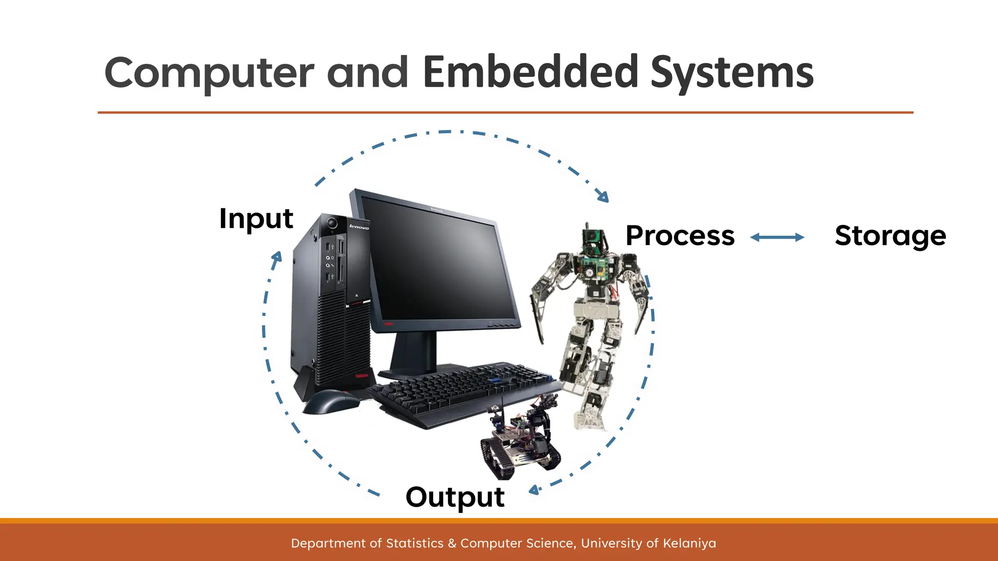 foundations of computer science BECS 11223 | PDF | Programming Languages | Computing