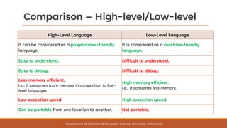 foundations of computer science BECS 11223 | PDF | Programming Languages | Computing