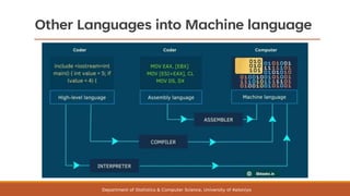 foundations of computer science BECS 11223 | PDF | Programming Languages | Computing