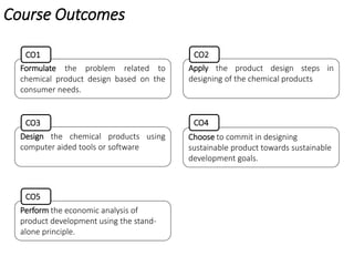 00 Introduction class_SKTK4143.pptx