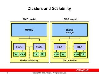 00_Introduction_JFV14_00_Introduction_JFV14.ppt