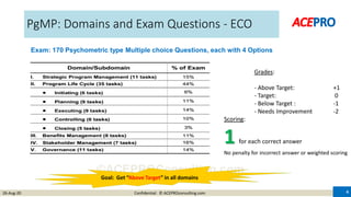 PMI-PgMP (Program Management Professional) Approach and plan | PPT