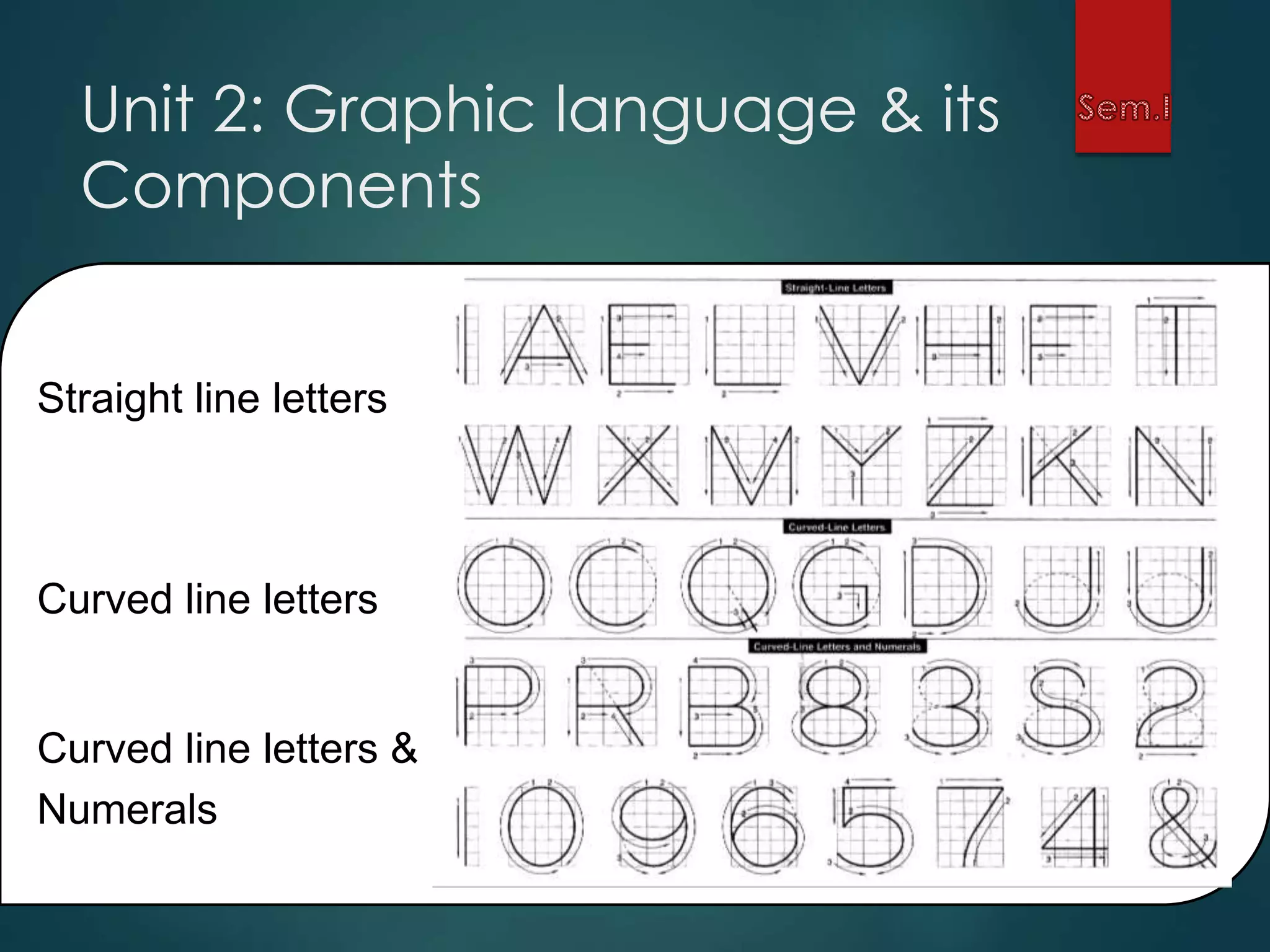 Inrto to Architectural Drawing and Graphics I | PPTX