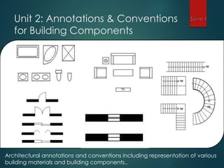 Inrto to Architectural Drawing and Graphics I | PPTX