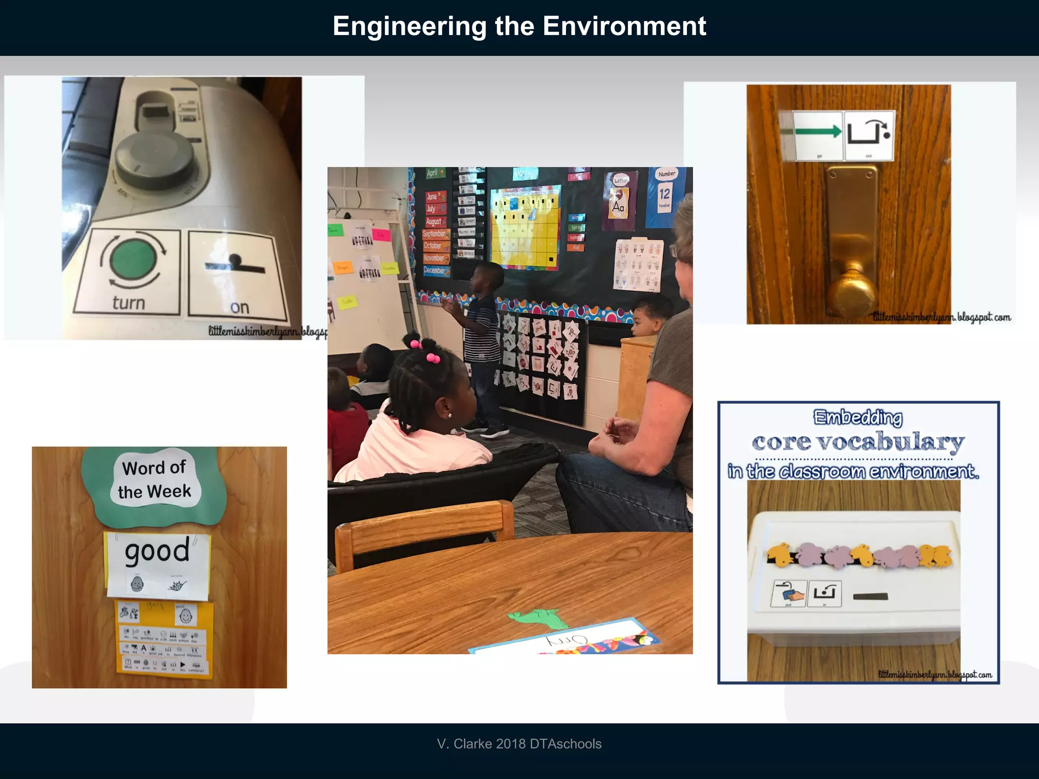 Intro to the Core Word Classroom | PDF