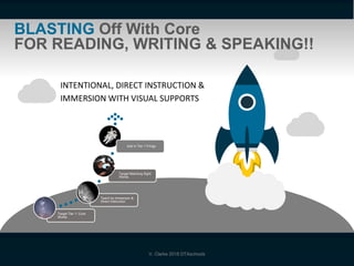 Intro to the Core Word Classroom | PDF