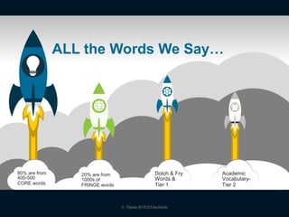 Intro to the Core Word Classroom | PDF