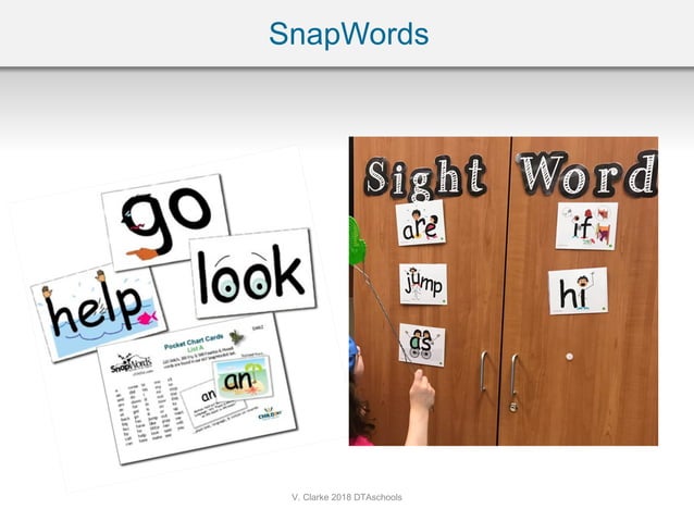 Intro to the Core Word Classroom | PDF