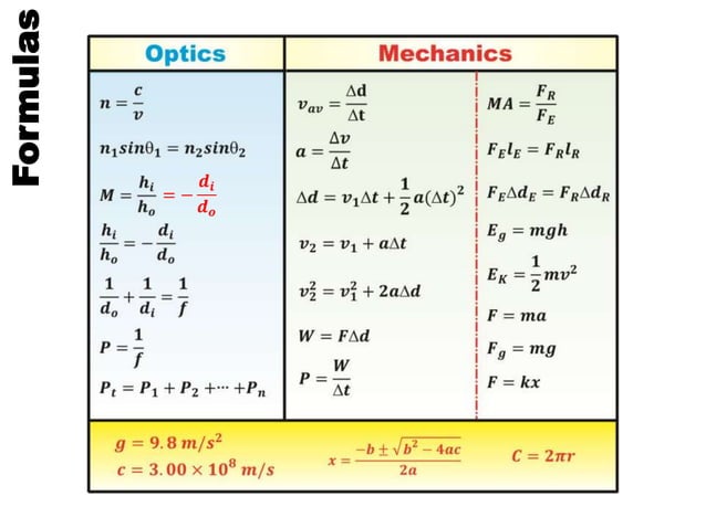 intro to physics | PPT