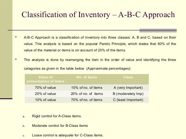 inventory management