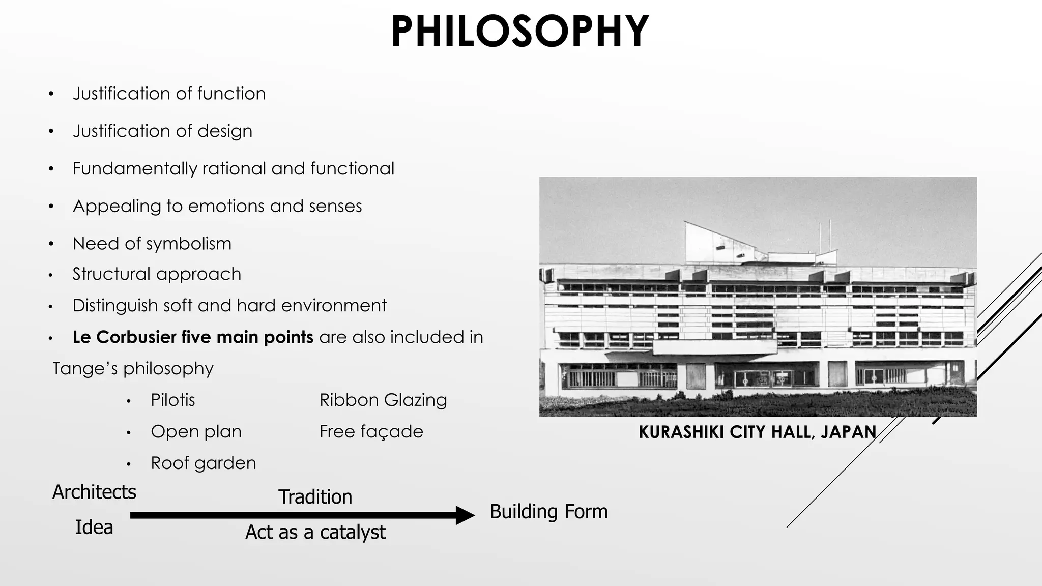 Kenzo Tange - Architecture | PDF